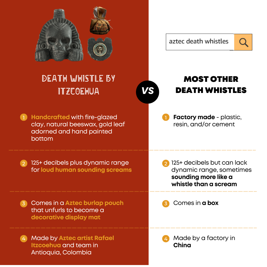Death Whistle by Itzcoehua — The World’s Best-Selling Authentic Aztec ...